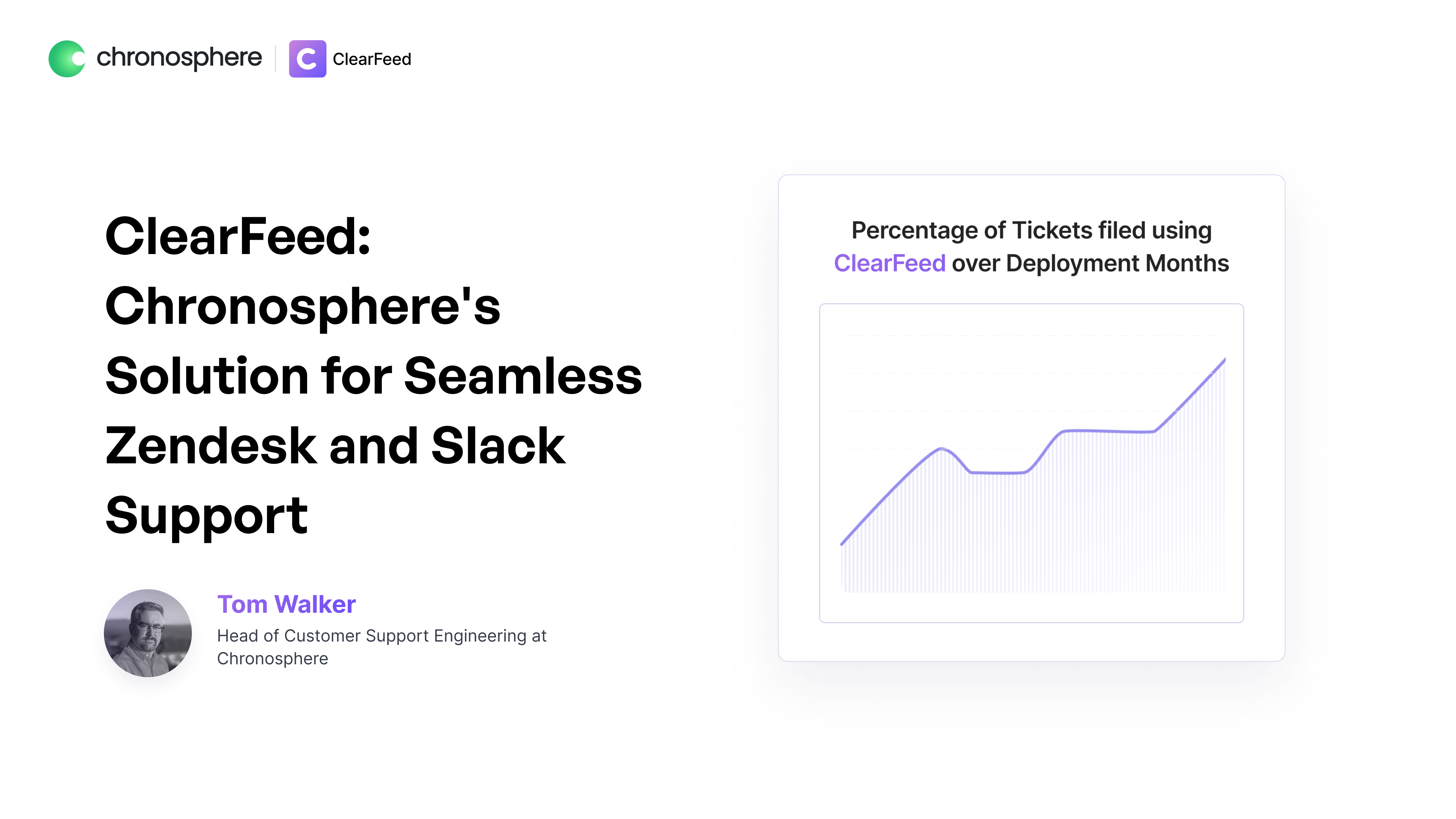Chronosphere's Success Story: Enhancing Customer Support Through ClearFeed's Slack-Zendesk ...